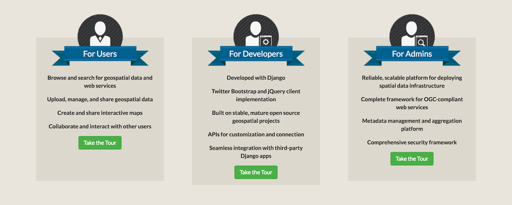 An introduction to GeoNode